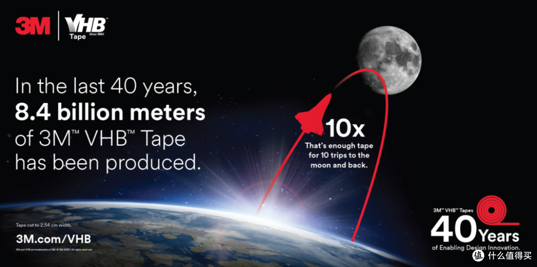 vhb是什么材料？对汽车具体有什么应用_维修保养_什么值得买