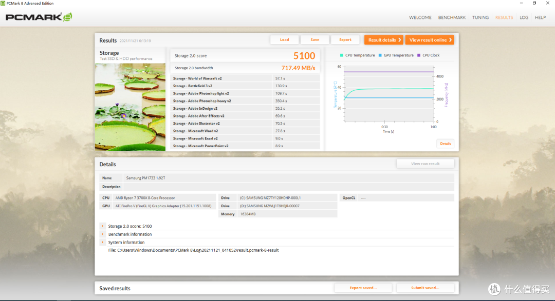PM1733 1.92T怎么样 PM1733 1.92T评测_什么值得买