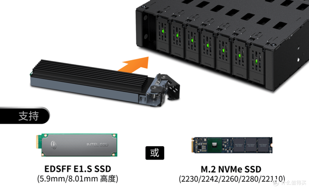 8 层式 EDSFF E1.S / M.2 NVMe SSD 适用于5.25” 装置空间 硬盘抽取盒_电脑配件_什么值得买