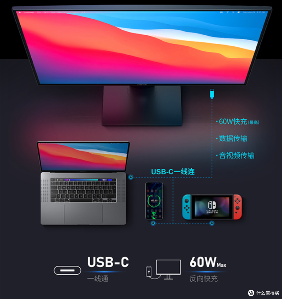 Type-C接口显示器方案_显示器_什么值得买