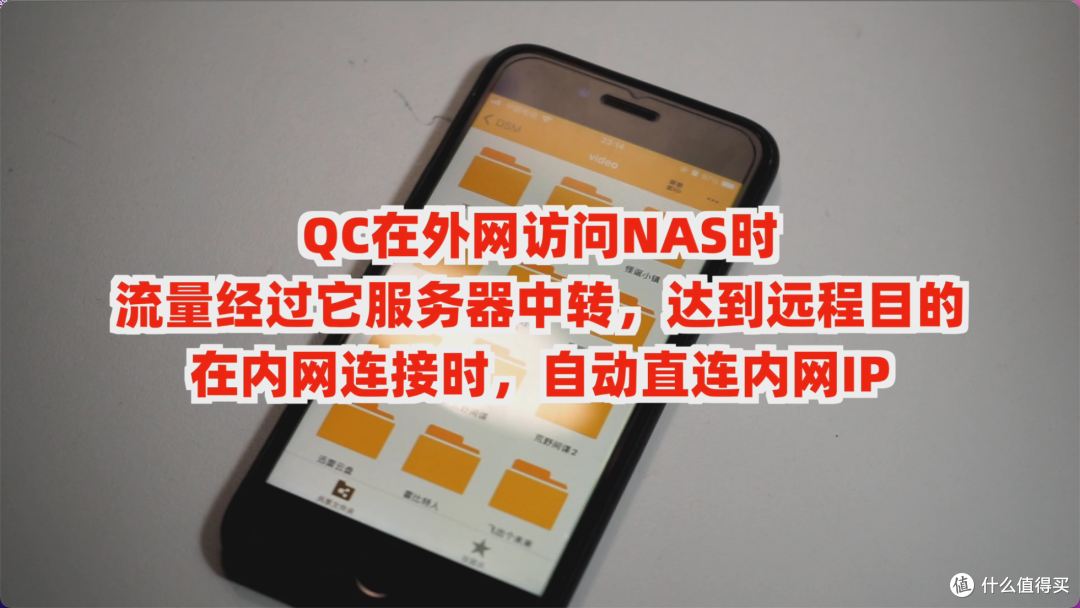 几步设置，让FRP内网穿透更完美，配合NAS使用更舒服，像FRP像群晖QC一样好用_NAS存储_什么值得买