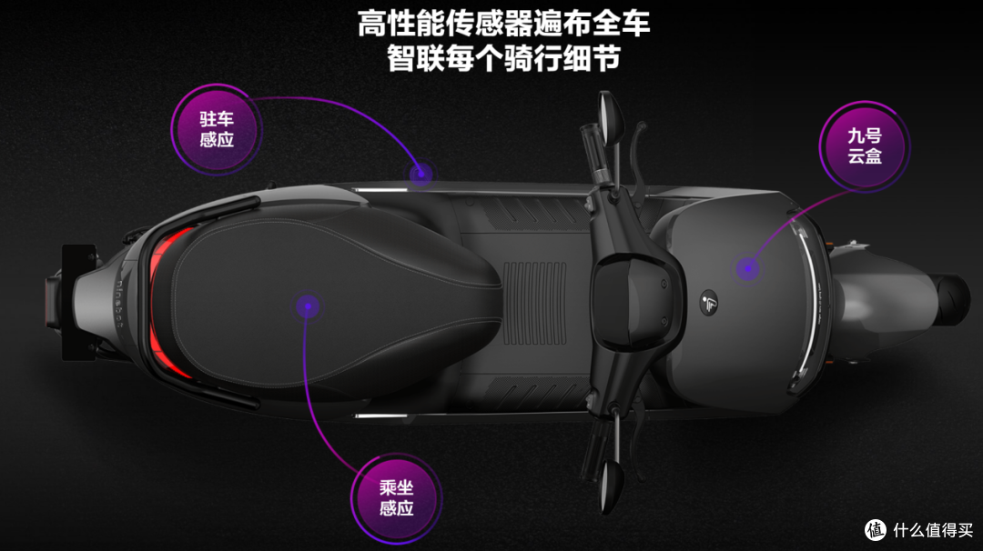 九号电动摩托车E200P One获人民网十大创新产品奖_电动车_什么值得买