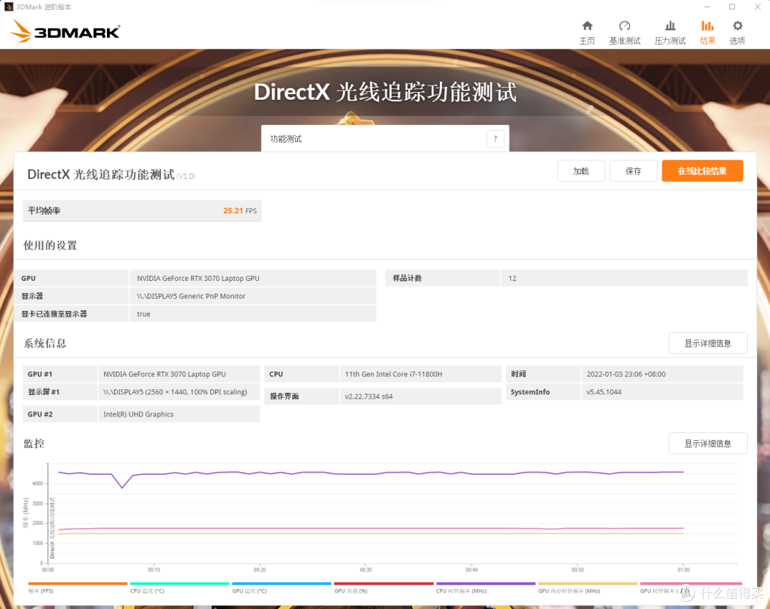 性能和仪式感拉满的游戏利器，外星人 Alienware X15 R1 游戏笔记本到站秀_游戏本_什么值得买