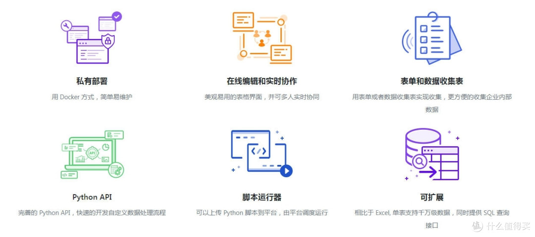 SeaTable开发者版群晖Docker部署教程_NAS存储_什么值得买