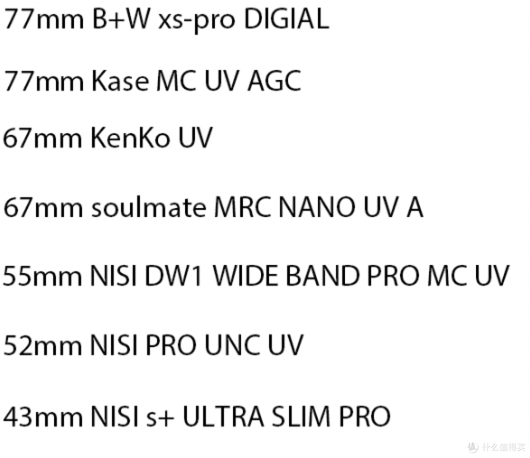 因为一个“杂牌”UV，我测试了手中所有UV镜_相机_什么值得买