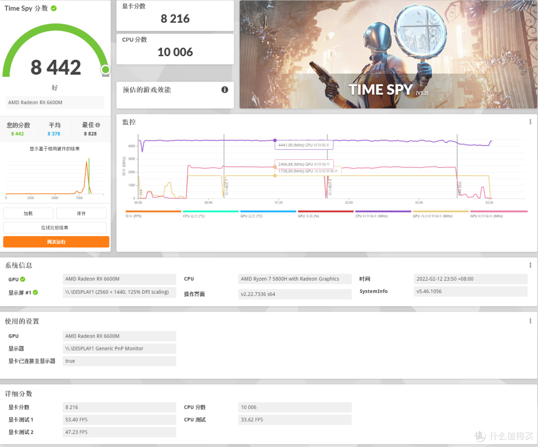 RX6600M集性价比和可玩性于一身的移动端显卡_电脑配件_什么值得买