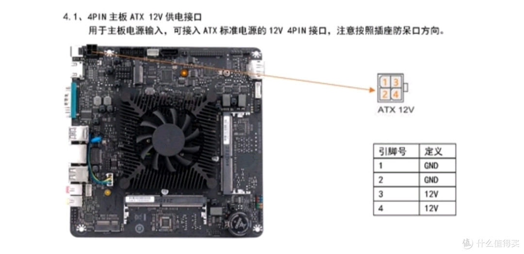 n5095工控主板建立nas之3_NAS存储_什么值得买