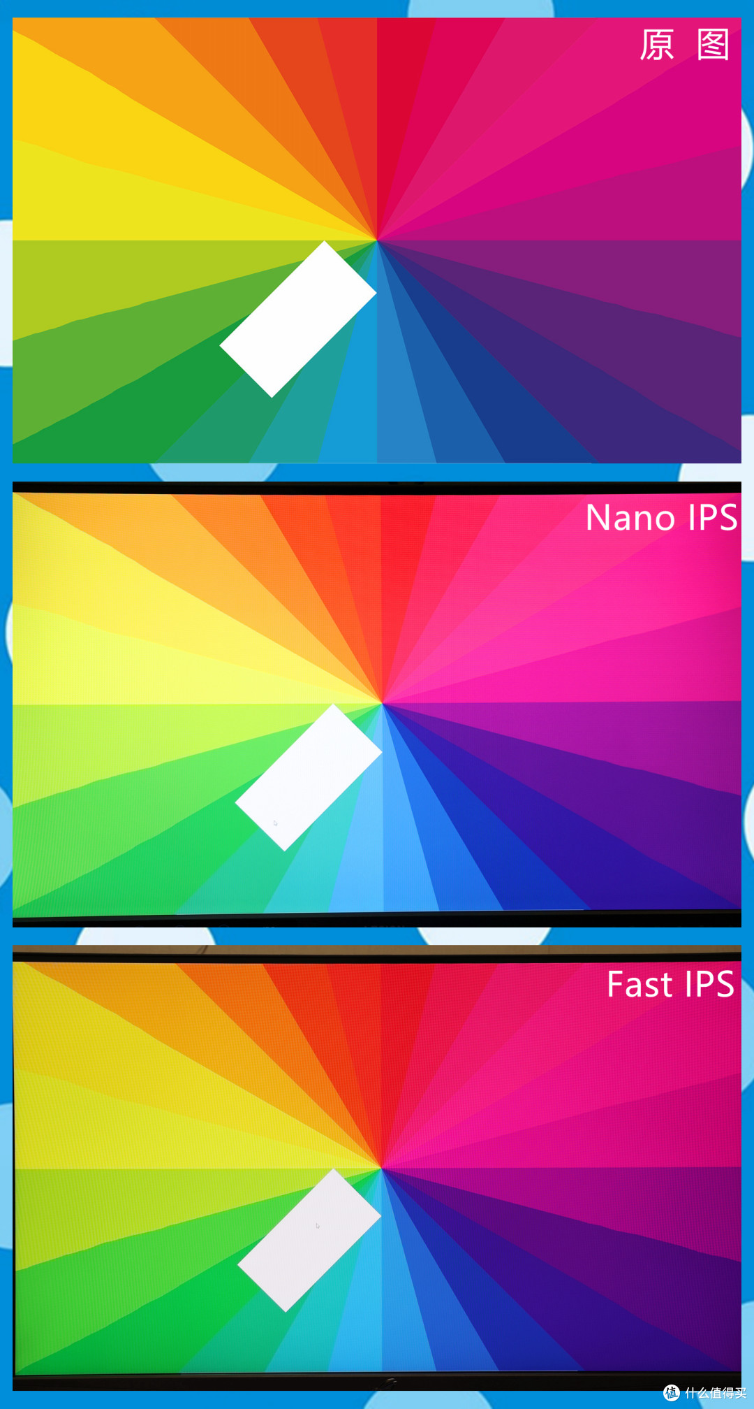 电竞游戏显示器的终极疑惑，Nano IPS和Fast IPS究竟谁更强？_显示器_什么值得买