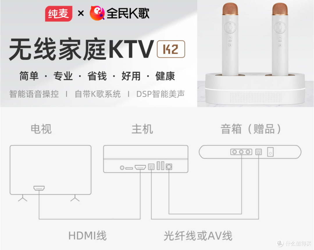 最简便的家庭KTV组建方案__什么值得买