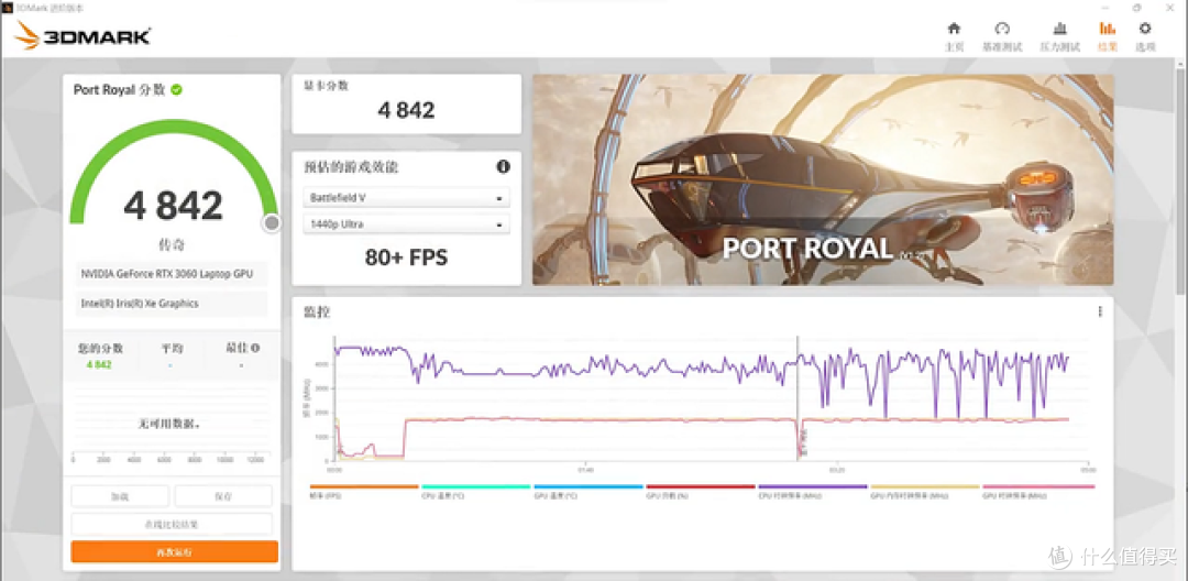 48小时极限测试，神舟战神Z8-DA7NP系列真有传说中的那么香？_笔记本电脑_什么值得买