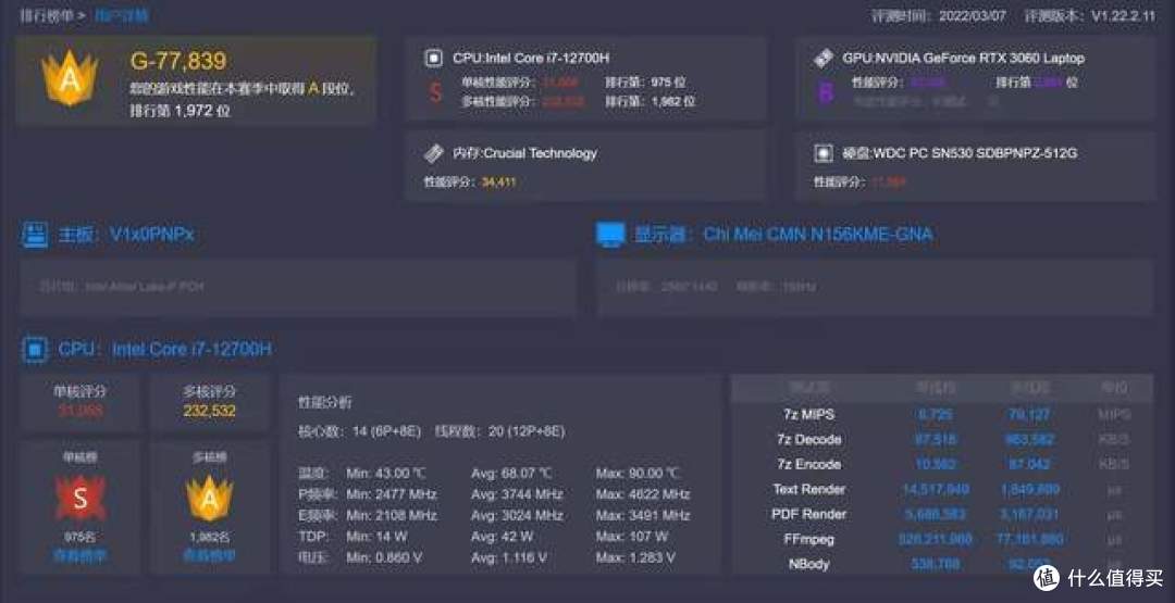 48小时极限测试，神舟战神Z8-DA7NP系列真有传说中的那么香？_笔记本电脑_什么值得买
