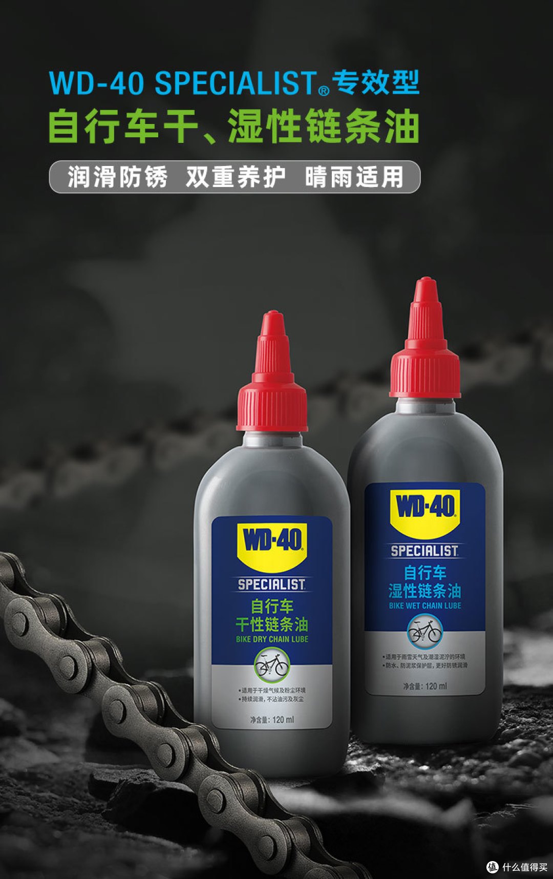 一文看懂WD-40®全系列产品，从此选择不迷糊——家中必备的小蓝罐_其他汽车美容清洁_什么值得买