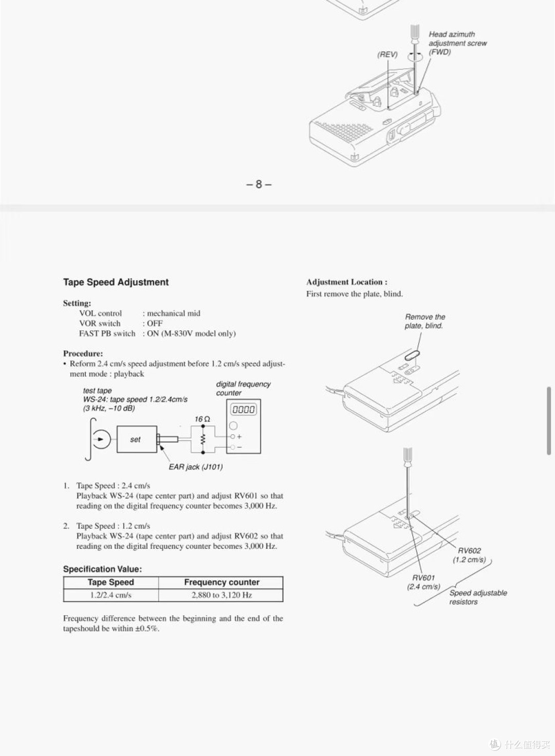 索尼磁带随身听walkman调节磁带播放速度的方法：带速调节方法（调节RV601）_随身播放器_什么值得买