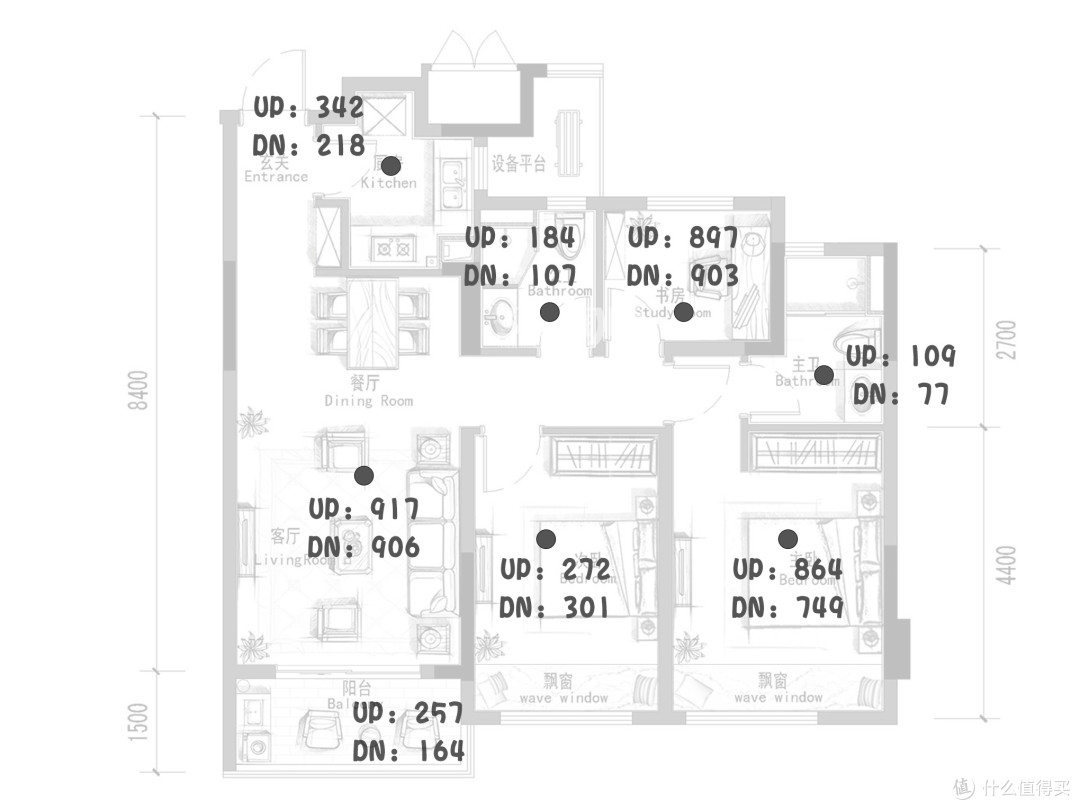 Wi-Fi 6E Mesh组网指南：Orbi RBKE963简测兼Intel AX210 vs AMD RZ608性能对比_路由器_什么值得买