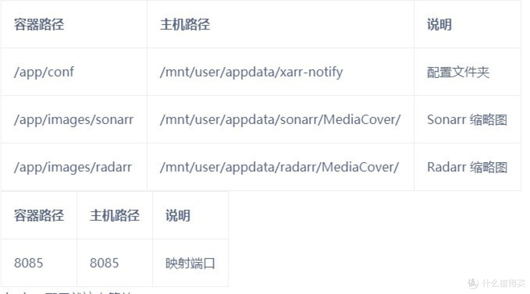XArr-Notify 影片通知系统_服务软件_什么值得买
