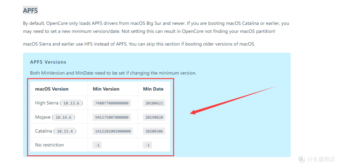 自己动手制作黑苹果OC引导之config.plist配置篇_软件应用_什么值得买