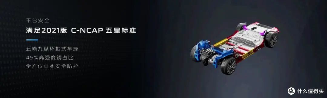 全电新平台 EPA1 来袭，长安深蓝发力实锤？_新能源车_什么值得买