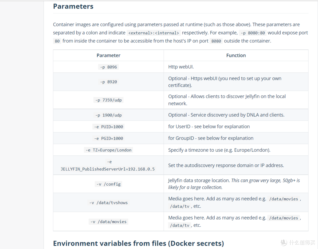 Truenas Scale docker安装应用（qbittorrent、jellyfin）_软件应用_什么值得买