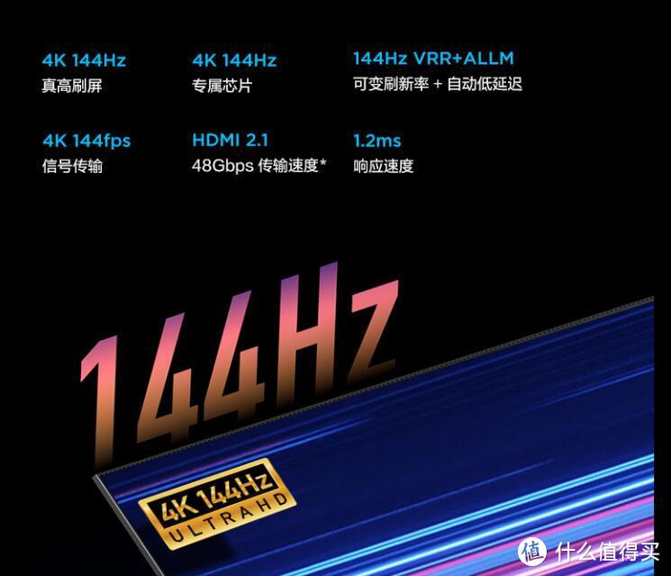 从65吋到98吋 | 2022年大屏电视选购攻略_液晶电视_什么值得买