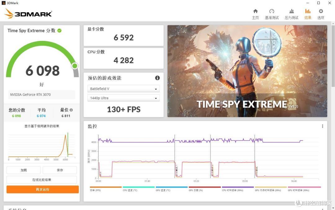 RTX 3070 + i5 12400F整机开箱测评——PDD车能上吗？_电脑配件_什么值得买