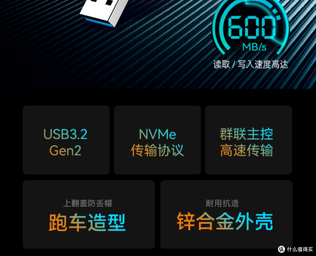 USSD高速固态U盘中的性能王者，aigo新品U396做到了_U盘_什么值得买