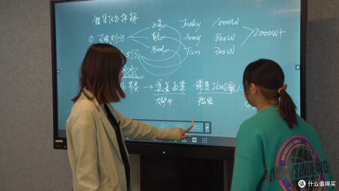 65寸会议平板，联想thinkplusS65 Pro开会必备，高效智能！_平板电脑_什么值得买