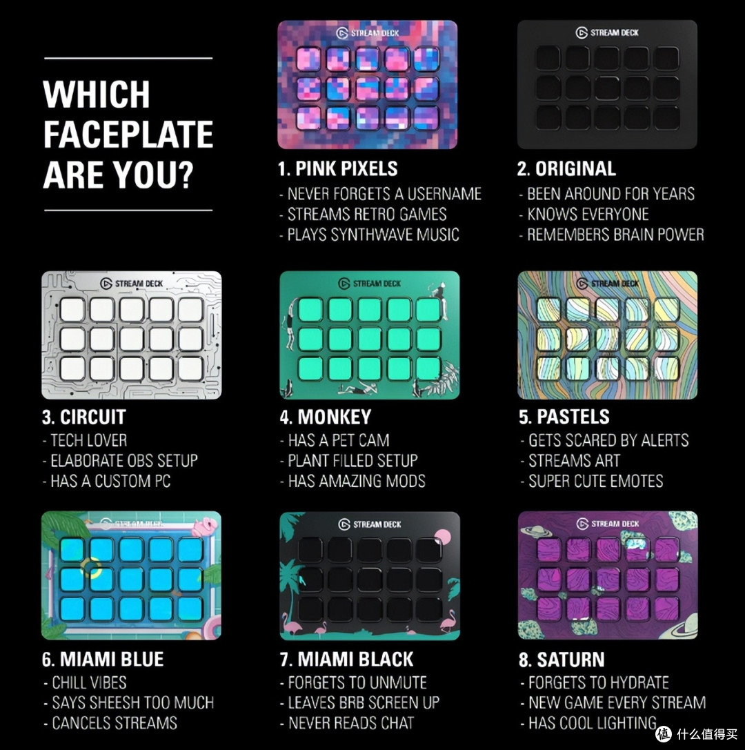 直播or创作者的利器，Elgato Stream Deck MK.2二代智能直播控台体验！_数码配件_什么值得买