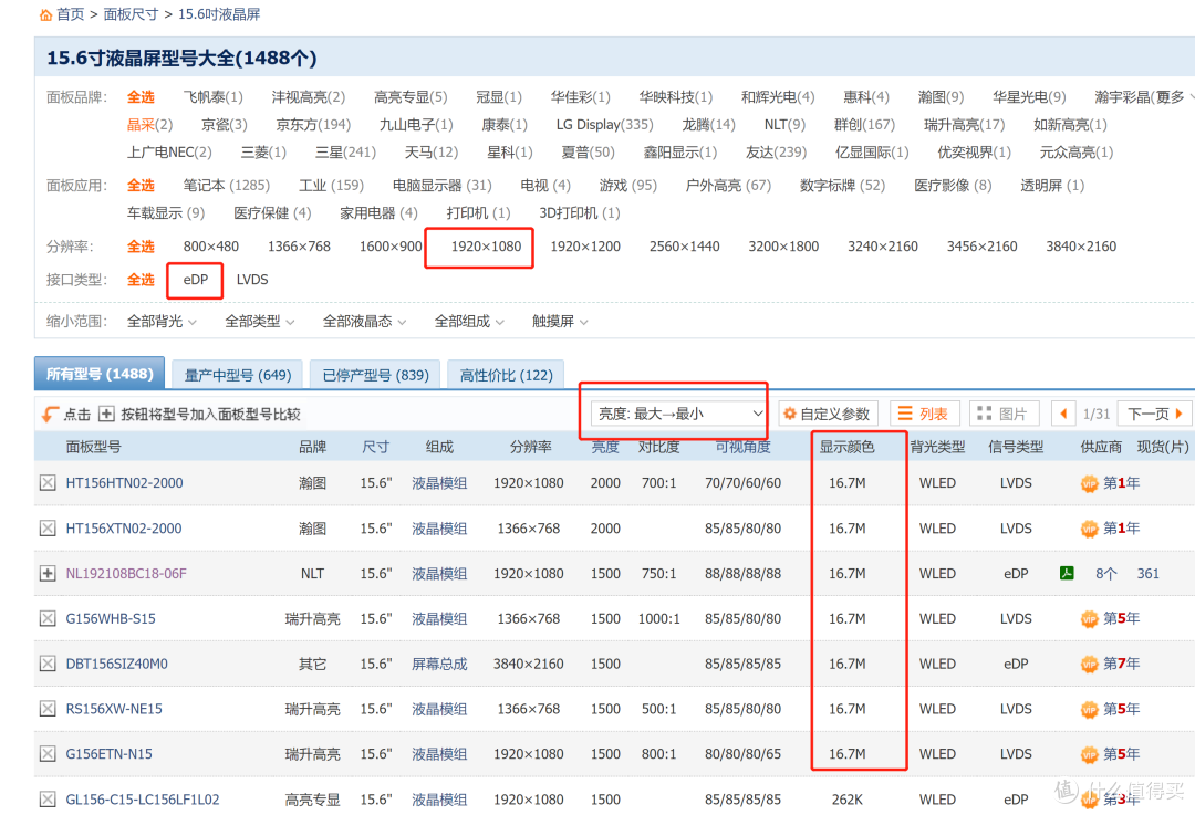 惠普850 g6升级第二强30pin屏幕京东方NV156FHM-N4R_笔记本电脑_什么值得买