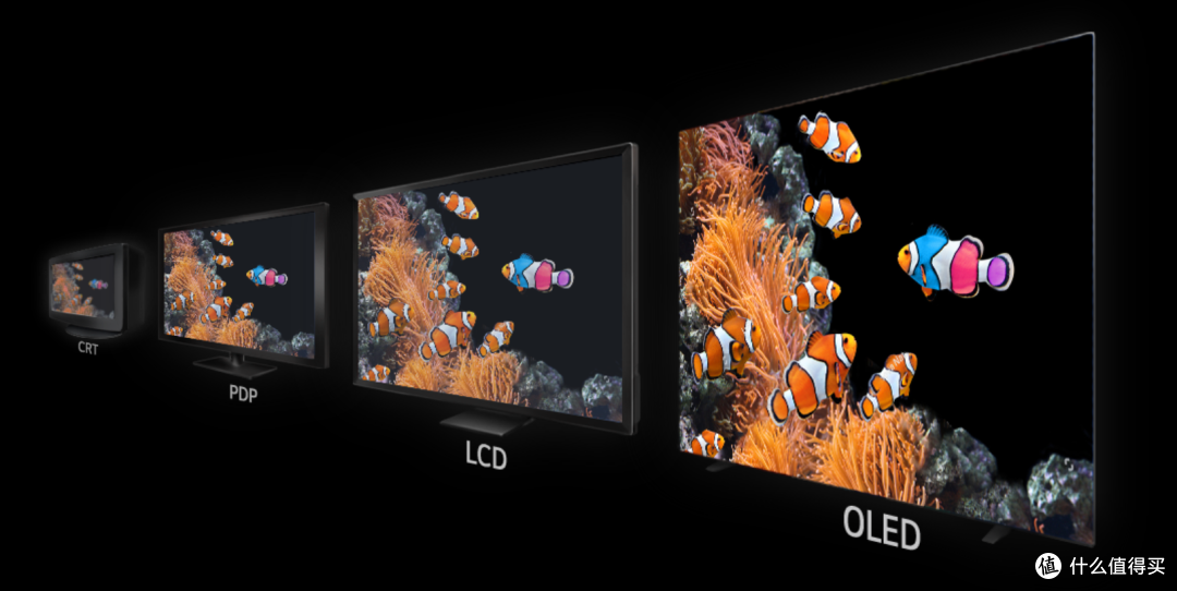 网课更友好的健康护眼、高画质OLED电视！618 OLED电视选购清单_液晶电视_什么值得买