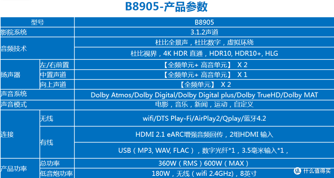 极简主义者的“共鸣”回音壁选择：飞利浦B8905开箱实测_家电安装_什么值得买