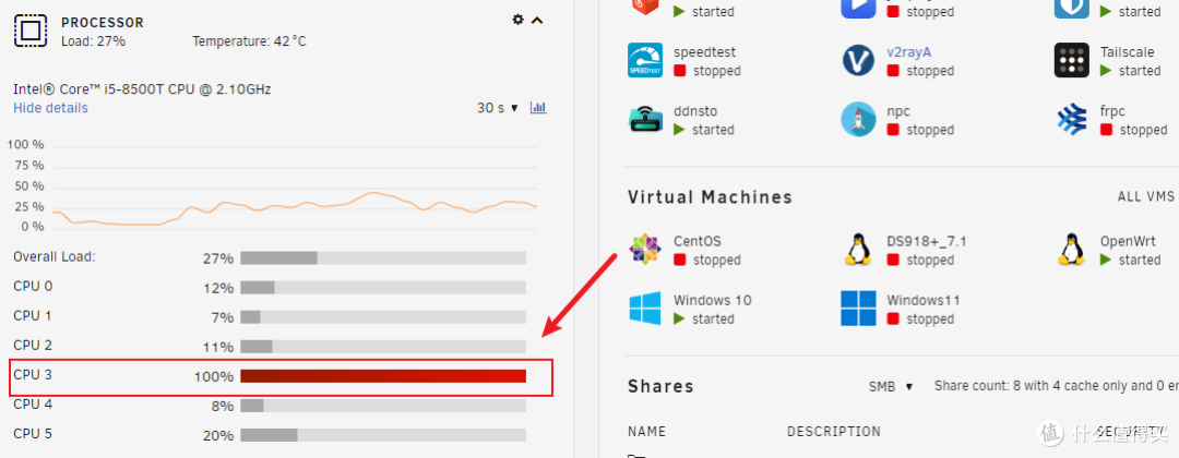 UNRAID显卡虚拟化，虚拟机上都可以流畅看视频_NAS存储_什么值得买