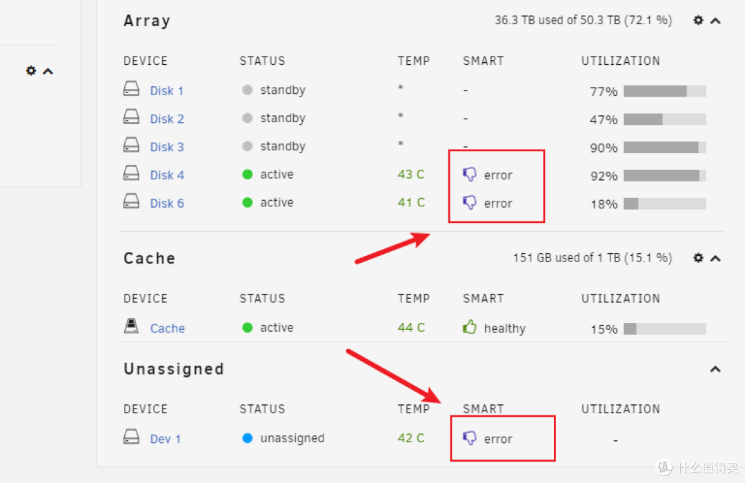 超详细Unraid主题美化插件使用_软件应用_什么值得买