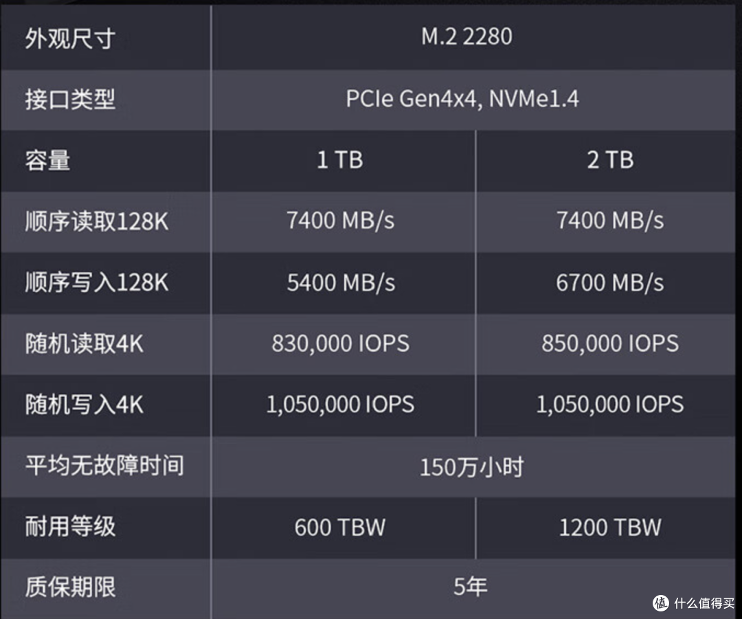 方寸之间，文明长存——入手致钛TiPro 7000 1T 三体联名版_固态硬盘_什么值得买
