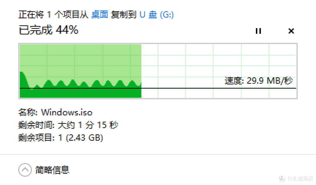 能用的大号U盘 梵想F302 128G_U盘_什么值得买