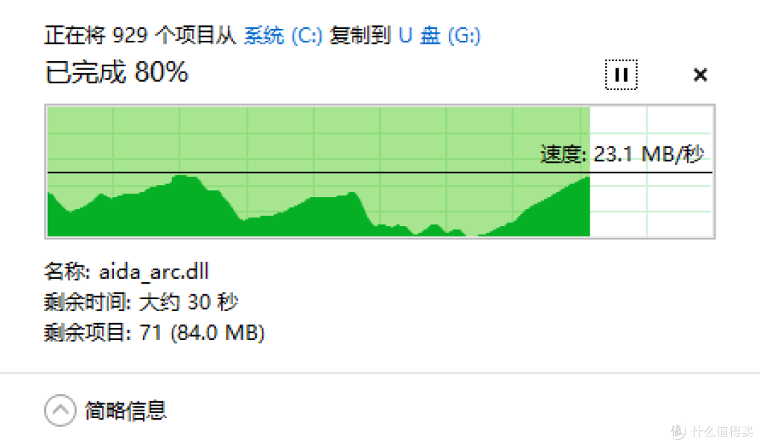 能用的大号U盘 梵想F302 128G_U盘_什么值得买