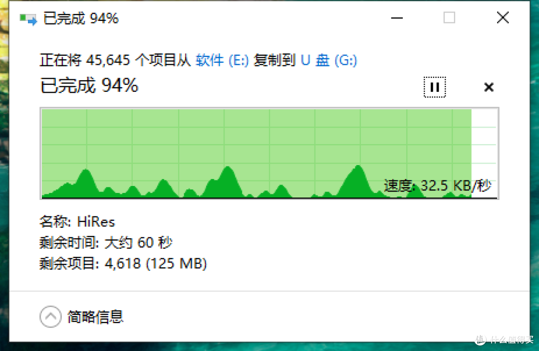 能用的大号U盘 梵想F302 128G_U盘_什么值得买
