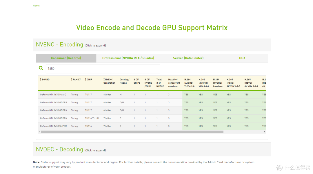unraid 安装 nvidia驱动加速 emby/jellyfin_NAS存储_什么值得买