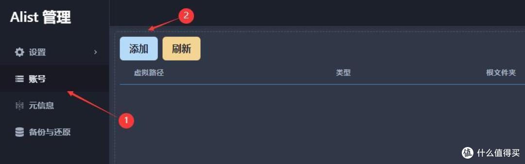 从零开始的NAS之黑群晖搭建alist_NAS存储_什么值得买