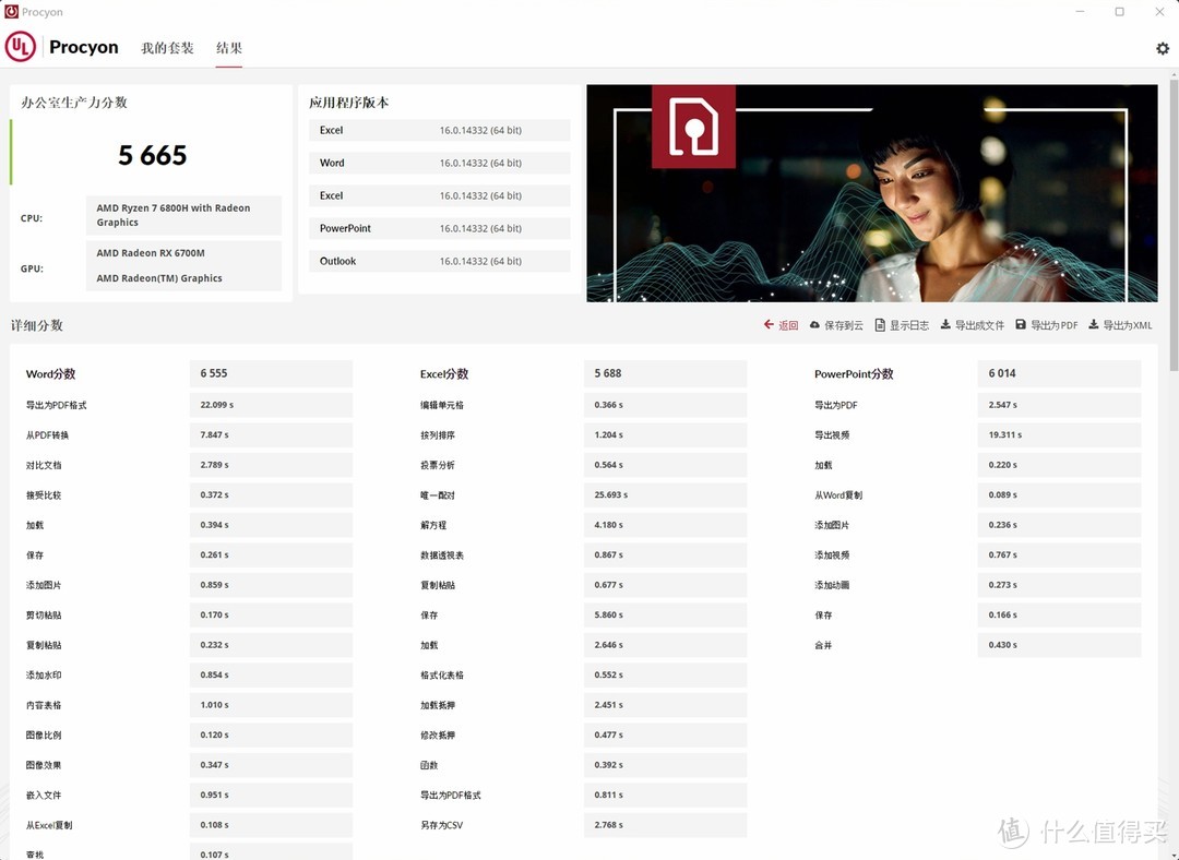 AMD 锐龙 7 6800H + RX 6700M 的双 A 超旗舰游戏本，14999 元的联想拯救者 R9000K 测评详解_游戏本_什么值得买