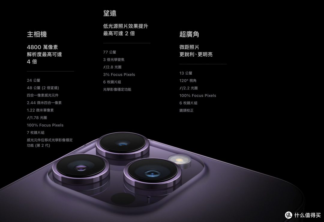 iPhone 14 Pro Max 暗紫色抢先开箱给大家看！ 这些细节就是该买_iPhone_什么值得买