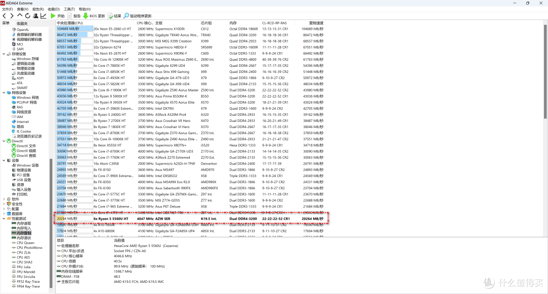 不搞4L小主机了，还是买个零刻SER5迷你主机更省事：全网唯一深度多项目测试的个人用户玩家分享使用体验_家用电脑_什么值得买