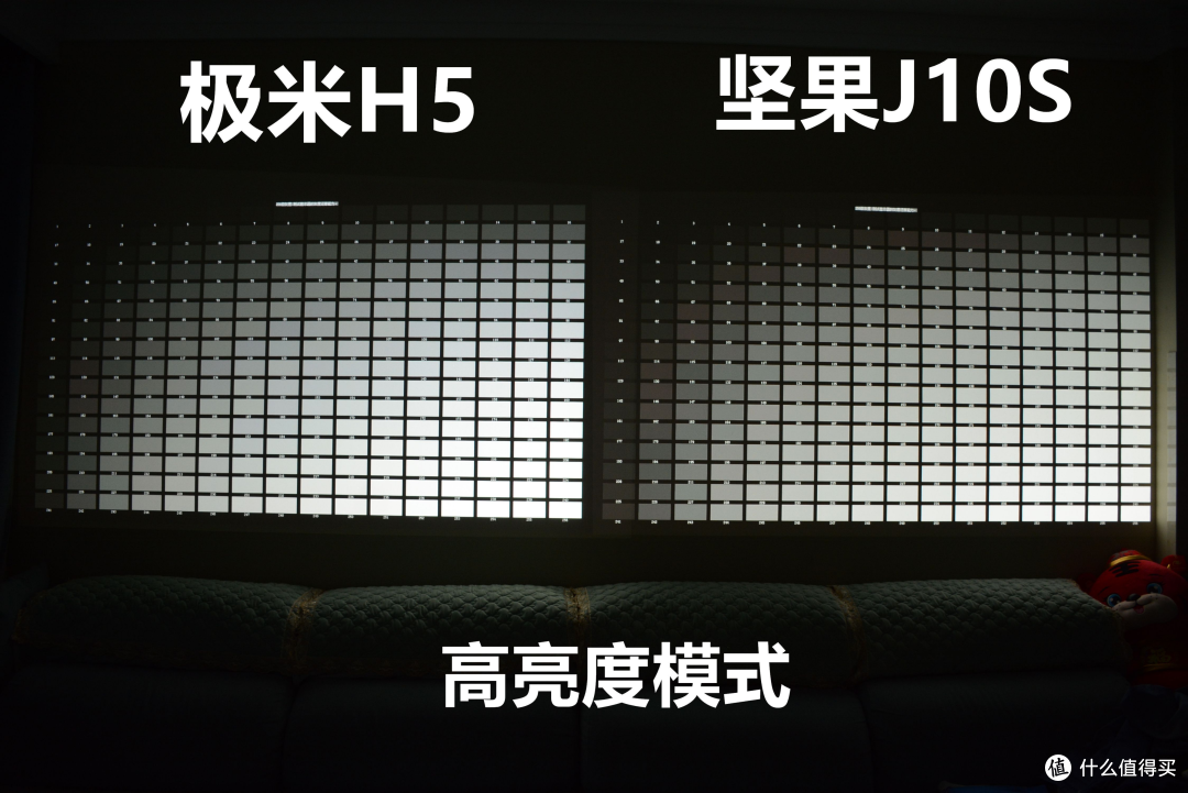 2022 旗舰投影怎么选？极米H5与坚果J10S十二项实测对比见真章_投影仪_什么值得买