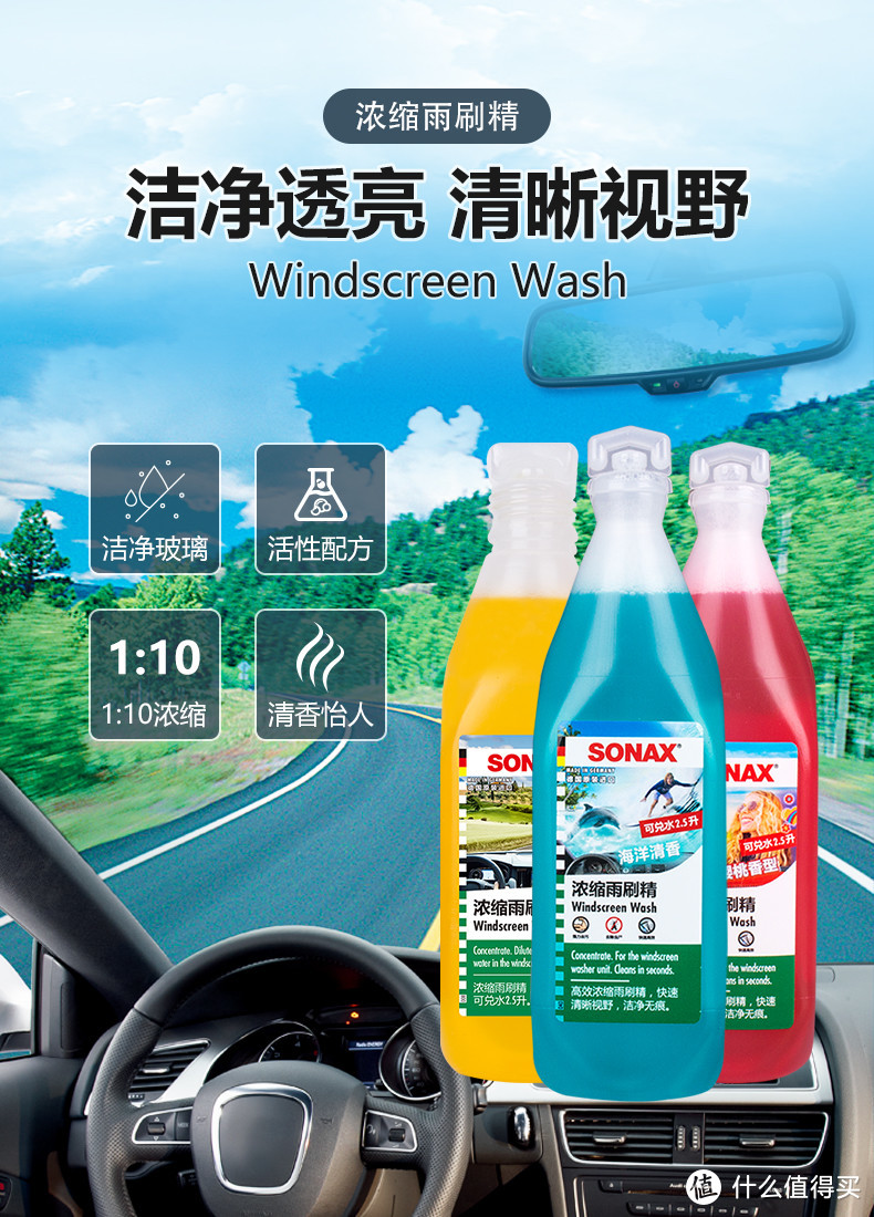 一文看懂索纳克斯SONAX全系列产品，从此选择不迷糊_漆面美容_什么值得买