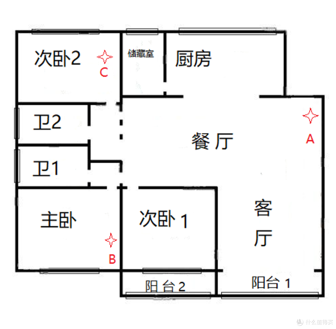 我用两个nx54和一个rt3000组mesh的感受_路由器_什么值得买