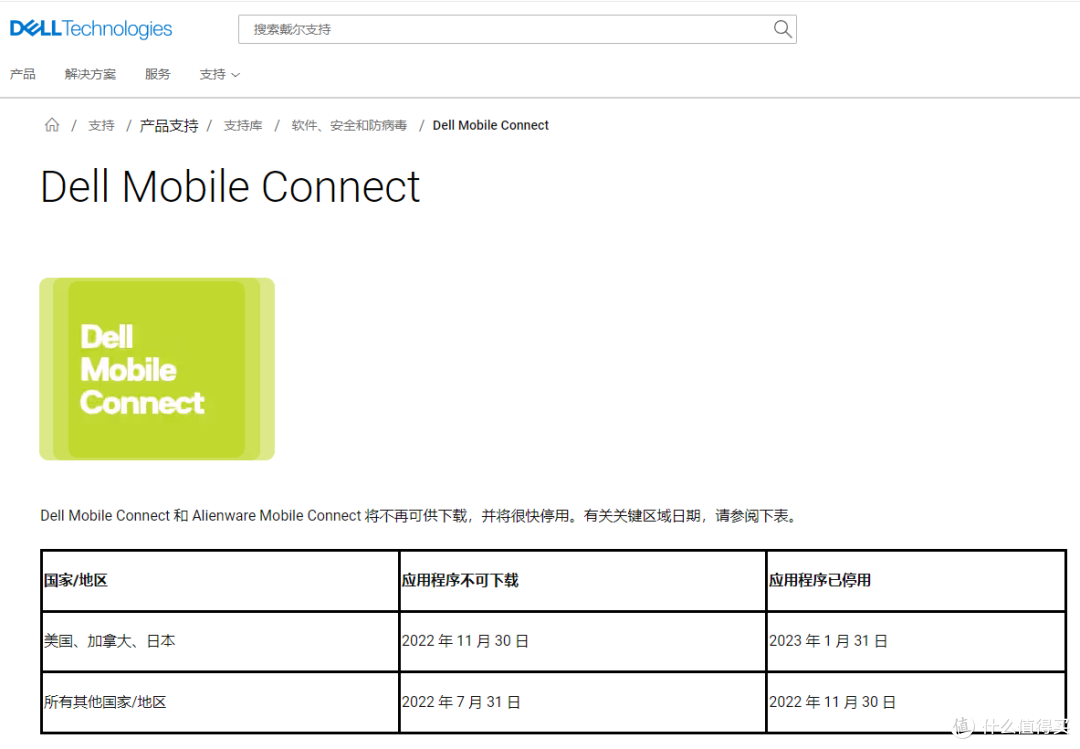 Windows手机互联大家用过没？无需特定品牌，堪称多屏协同Lite_软件应用_什么值得买