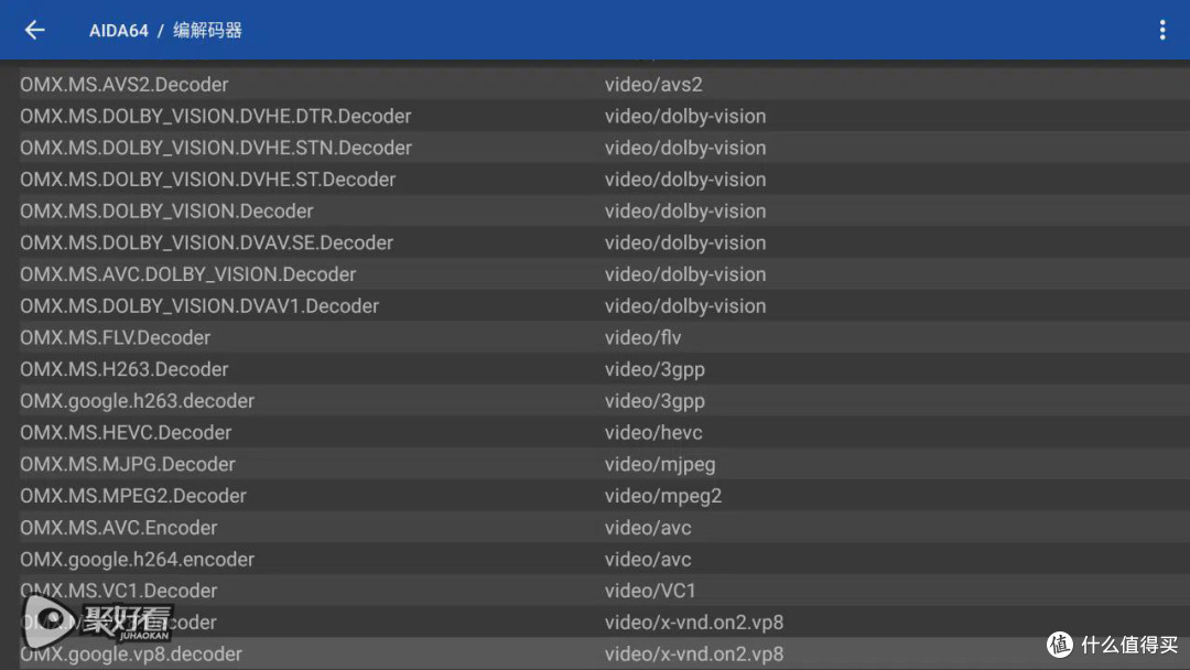 高配MiniLED电视，还要蓝光播放器吗？海信电视E8H为例，高阶影音客厅搭建分享_家电安装_什么值得买