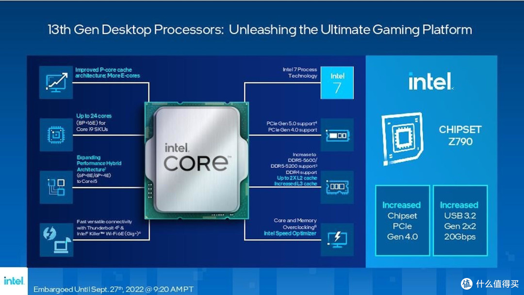 Intel i9-13900K 处理器与华擎 Z790 Taichi Carrara 主板评测，整体效能再创巅峰_CPU_什么值得买