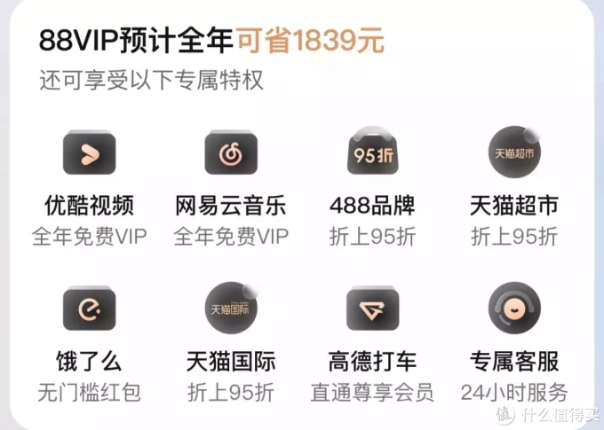 双12淘宝88vip消费券_什么值得买