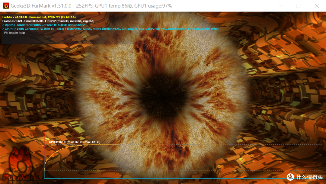 爱惜矿卡，人人有责！200元改散热，3060TI更持久！_电脑配件_什么值得买