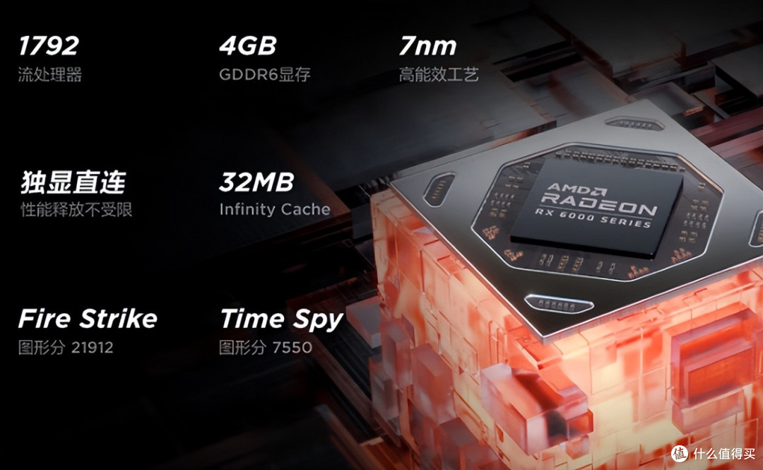 联想拯救者R9000X：AMD全大核的性能超人_笔记本电脑_什么值得买